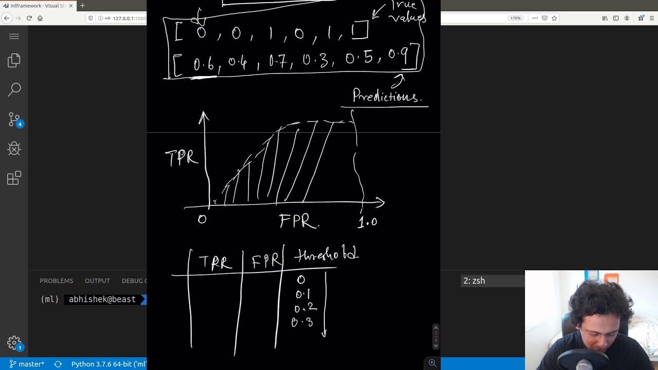 Episode 4: Simple and Basic Binary Classification Metrics