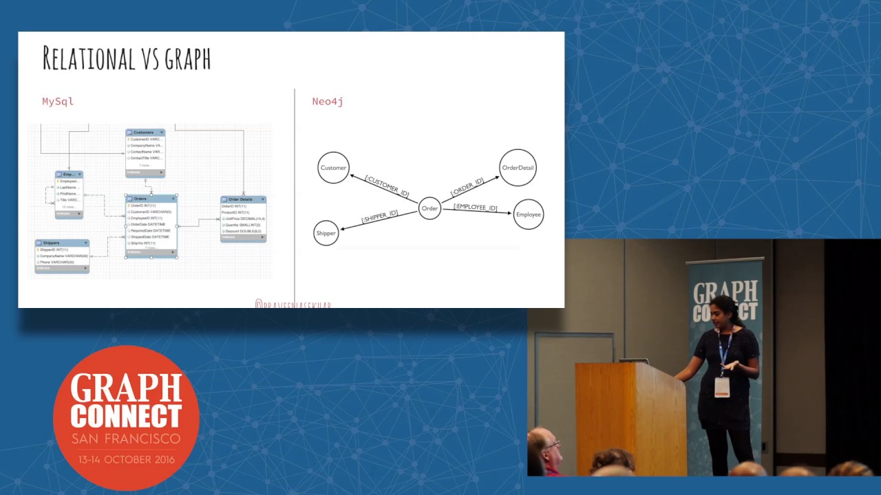 Video: Moving from Relational Schemas to Graphs - Graph Database ...