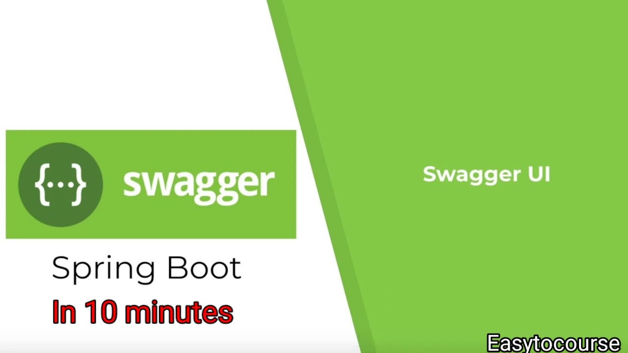 Spring boot Swagger | Spring Boot with Swagger in 10 minutes | Restful Service with Swagger API