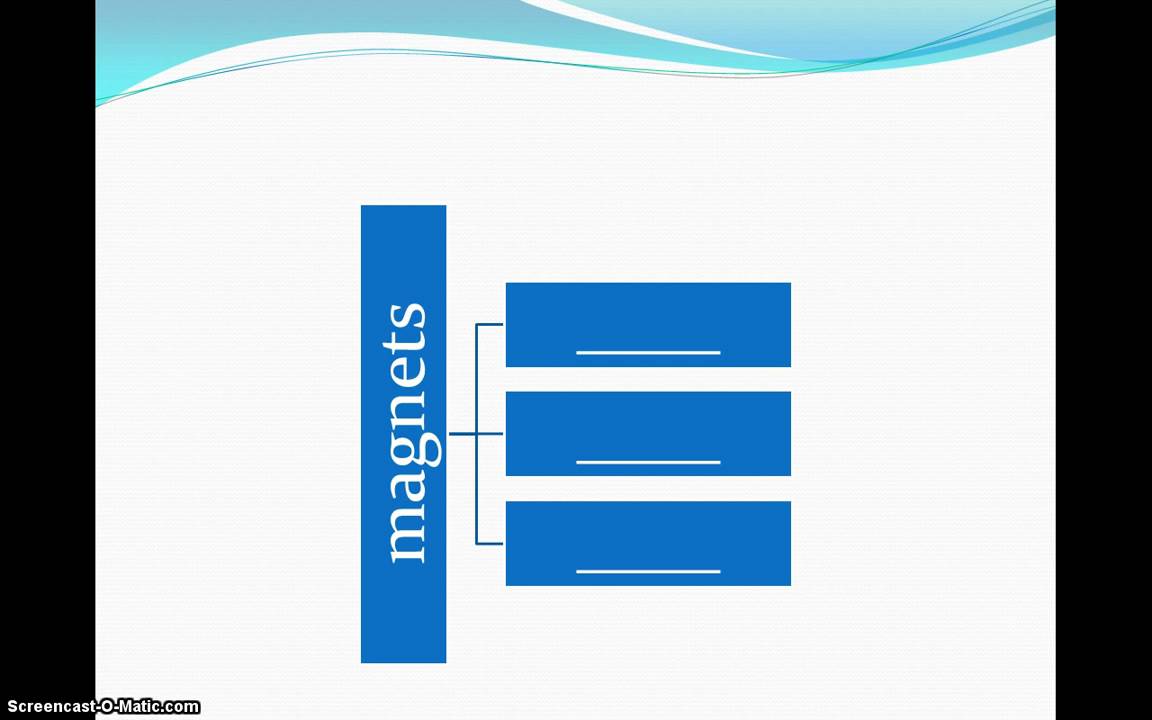 Magnet Powerpoint with Audio