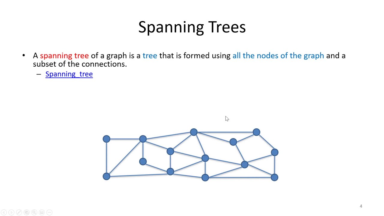Prim's Algorithm for Minimum Spanning Trees - Design and Analysis of Algorithms