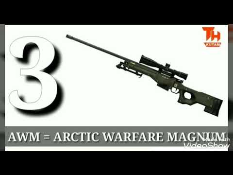 Full form of A. W. M