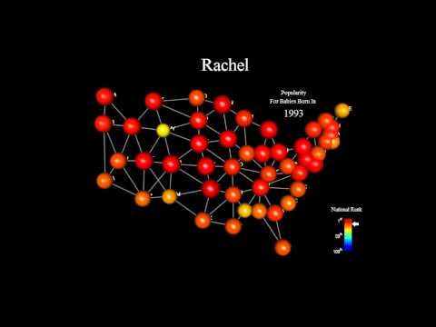 Popularity of the name Rachel