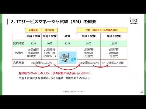 令和7年度春期 ITサービスマネージャ試験 分析と講評