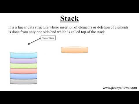 Learn Introduction to Stack in Data Structure Hindi - Mind Luster