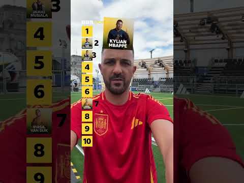 David Villa blind ranks Euro 2024 players #shorts