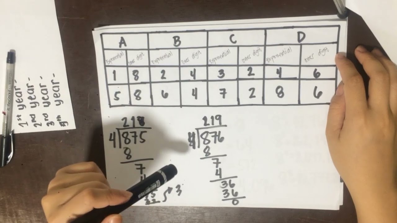 Module 3 - Group Performance Task