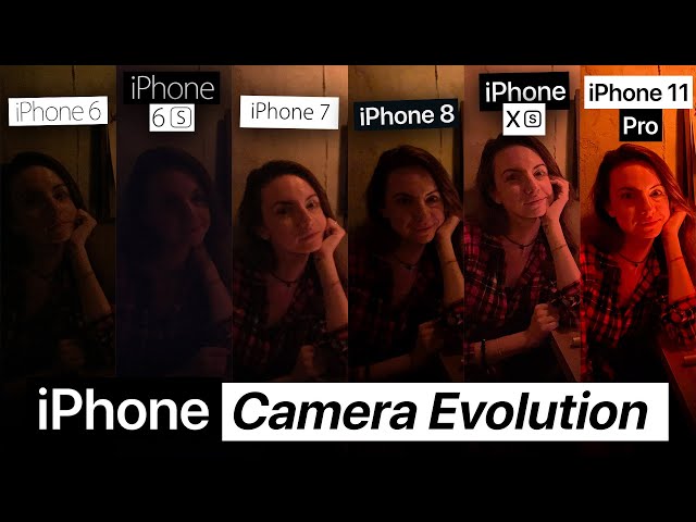 iPhone Camera Evolution: how iPhone cameras changed from iPhone 6 to ...