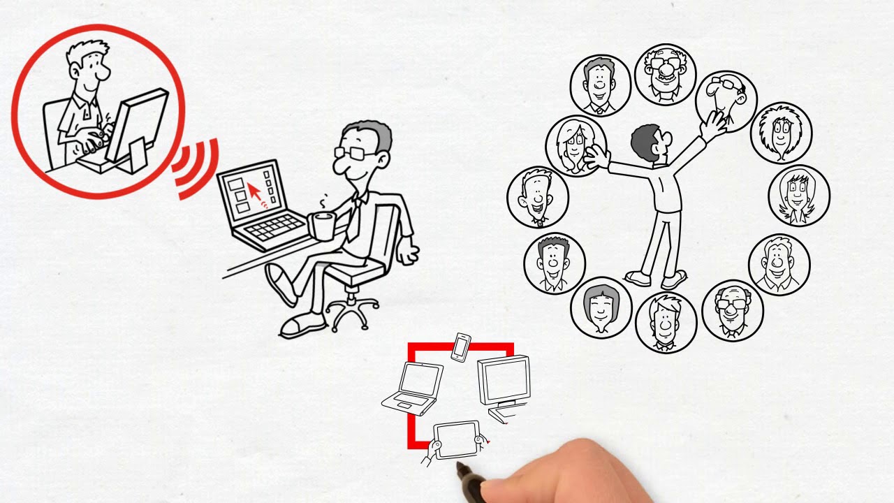 Video The Scioli Group