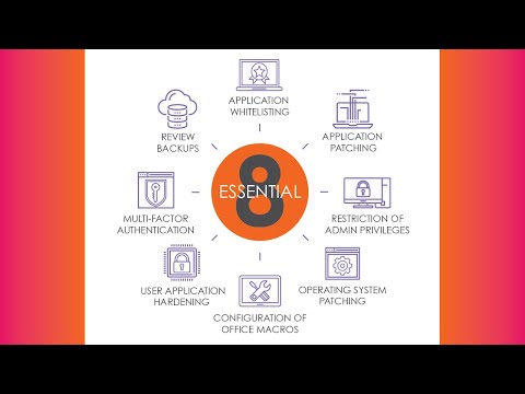 ASD Essential 8 as a Service