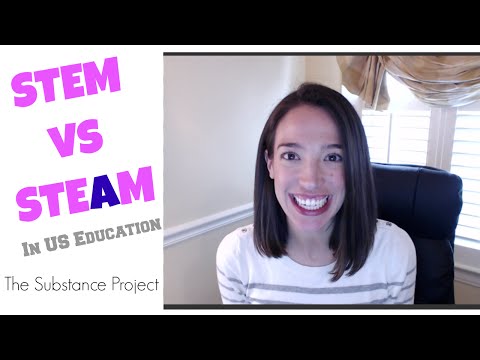 STEM vs STEAM In US Education