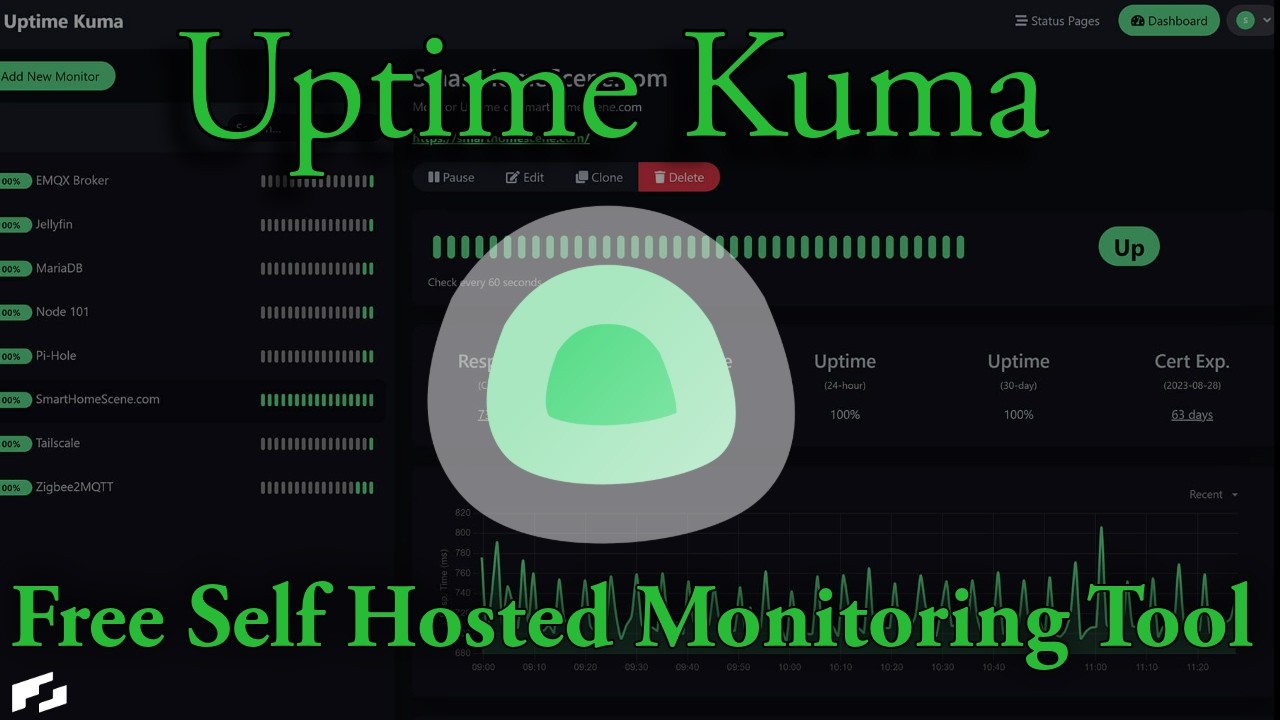 Uptime Kuma - Free and Open-Source Monitoring Tool