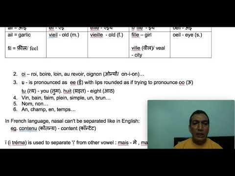 How to pronounce 'u' in French Language