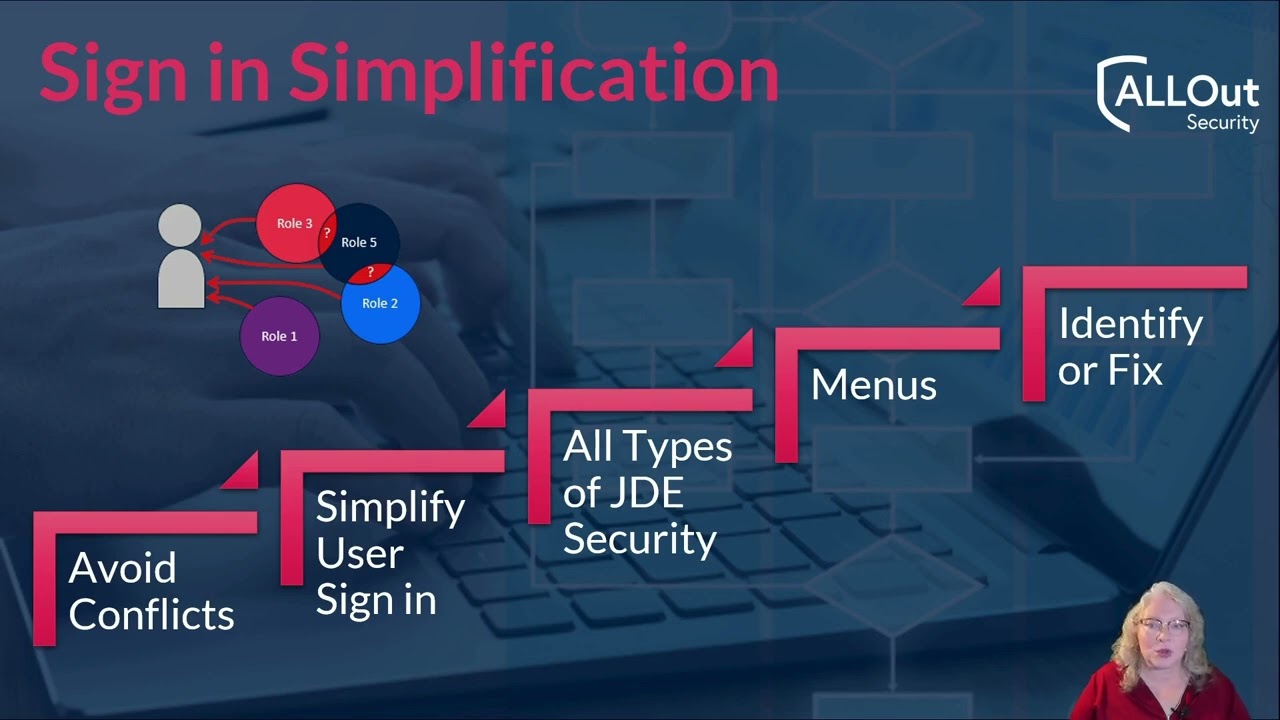 User Sign-In Simplification (Business Productivity)