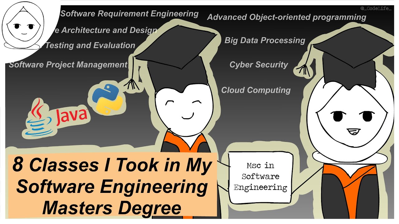 My Software Engineering Masters Degree in 5 Minutes