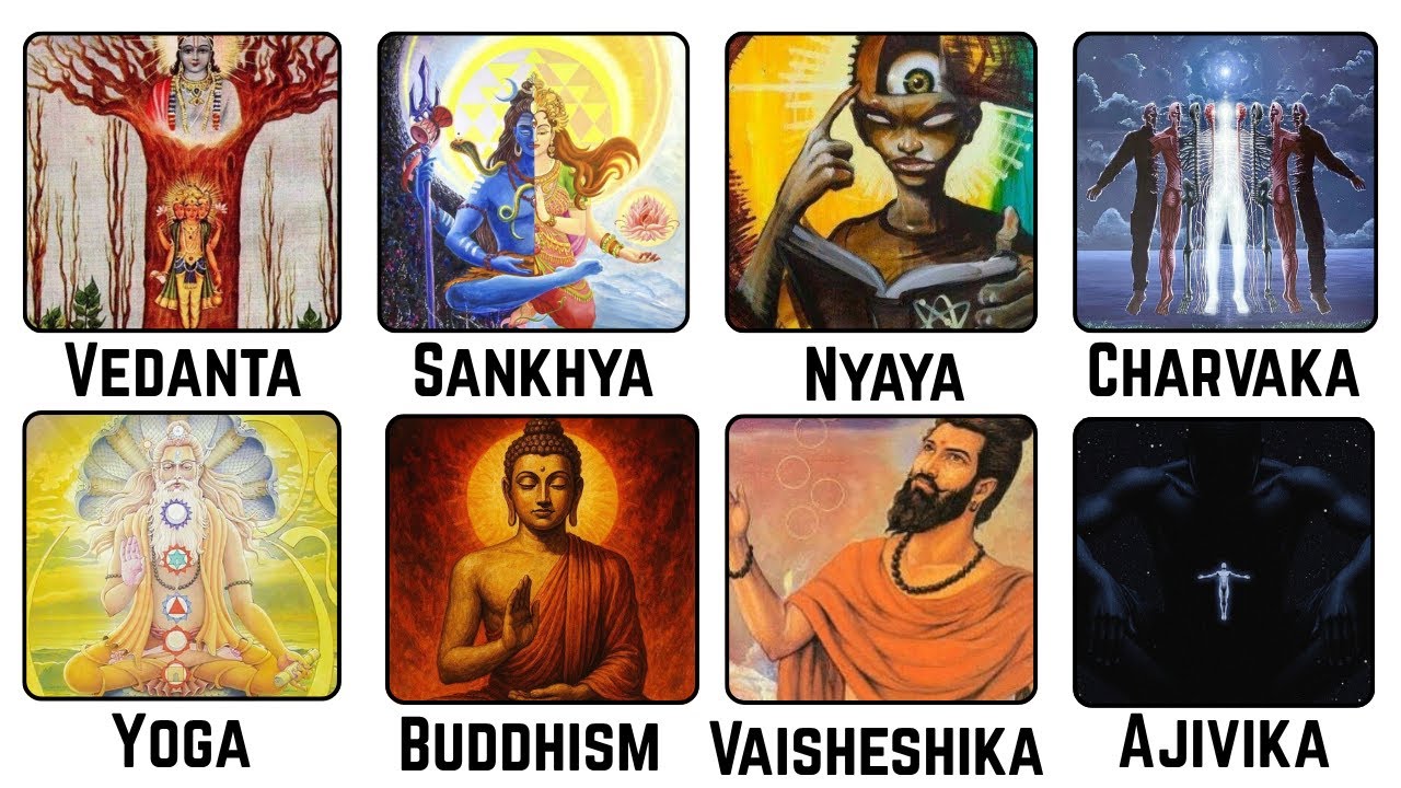 Every Indian Spiritual Philosophy Explained In 9 Minutes