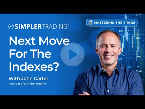 Next Move For The Indexes? | Simpler Trading