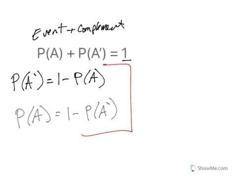 The Complement Rule for Probability
