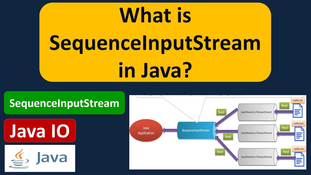What is SequenceInputStream in Java? | Java IO | Java Tutorial