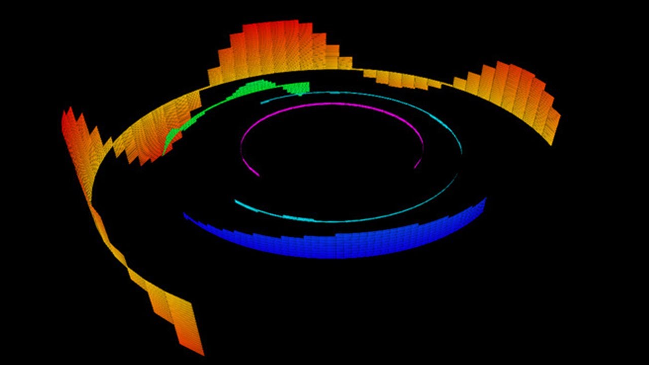 Creating audio reactive visuals using Unity 3D - Tutorial 1
