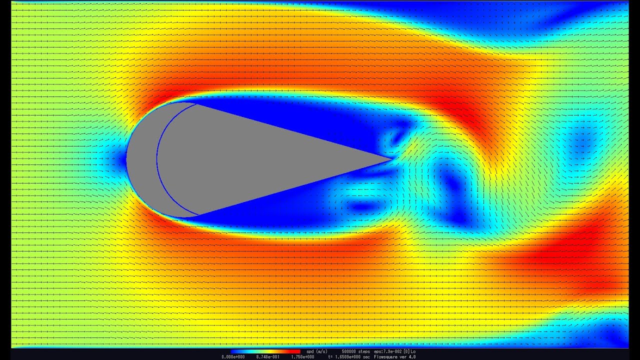 Streamlined Crescent at 0° - speed
