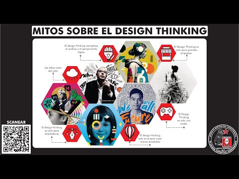 Debunking the "Myths of Design Thinking" Season 41 - Ep 643