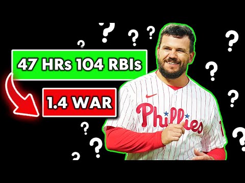 Kyle Schwarber: Baseball's Most Misunderstood SUPERSTAR