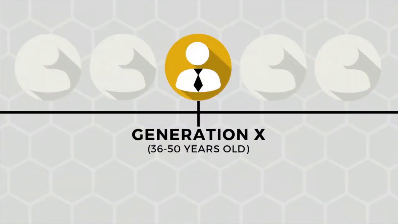 GTPE Savannah  Managing & Leading a Multigenerational Workforce