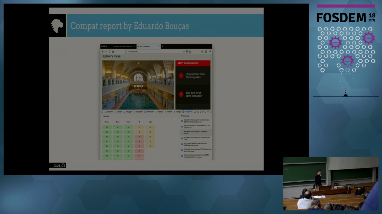 The MDN Browser Compat Data Project
