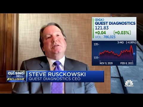 Quest Diagnostics CEO: We see very limited re-infection of Covid-19