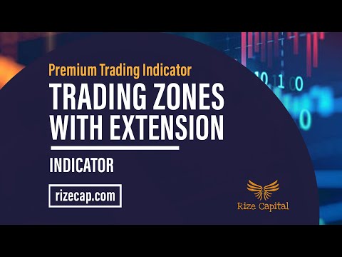 Trading Zones With Extension - Indicator for NinjaTrader 8