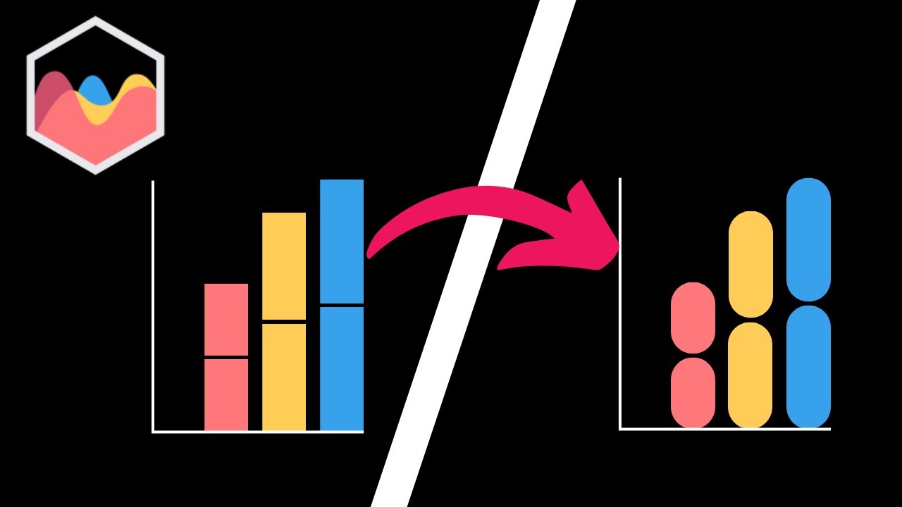How to Add Border Radius on Each Stacked Bar Chart in Chart JS