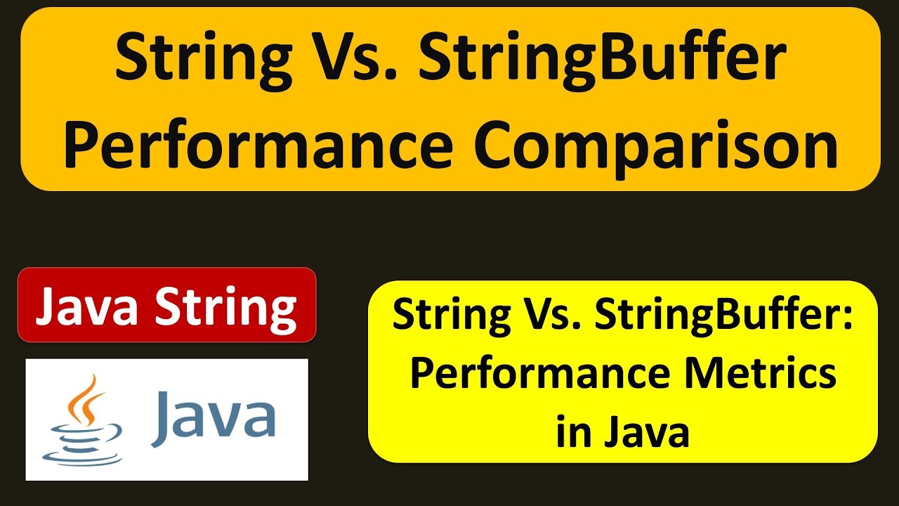String Vs. StringBuffer Performance Comparison | Java Tutorial