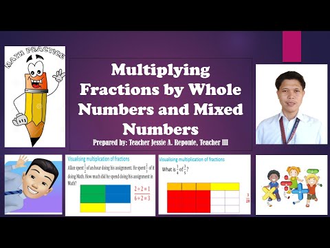 Multiplying Fractions: A step-by-step guide