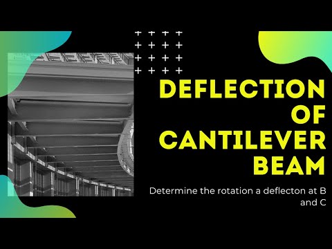 Deflection of Cantilever Beam
