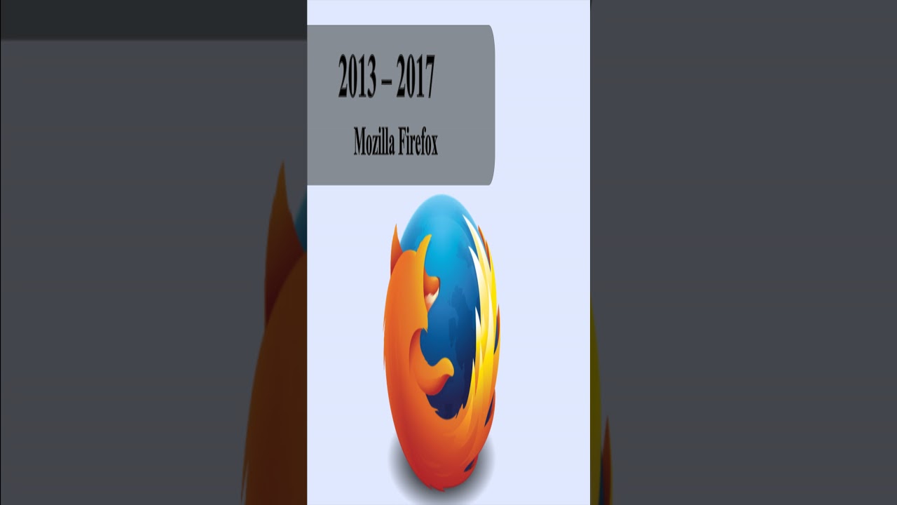 Firefox Browser: Evolution; 2002 - 2021 #shorts #firefox #mozilla #browser #evolution