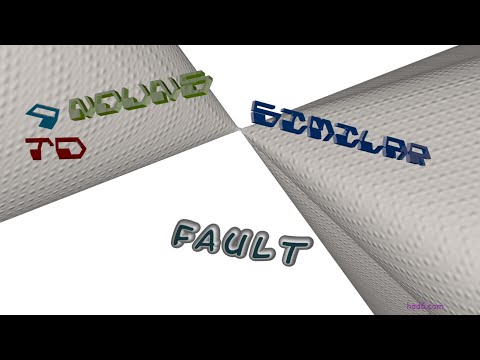 fault - 13 nouns synonym to fault (sentence examples)