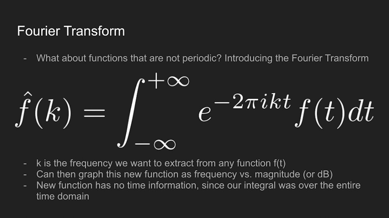 Fourier Series and Transforms - M386 Final