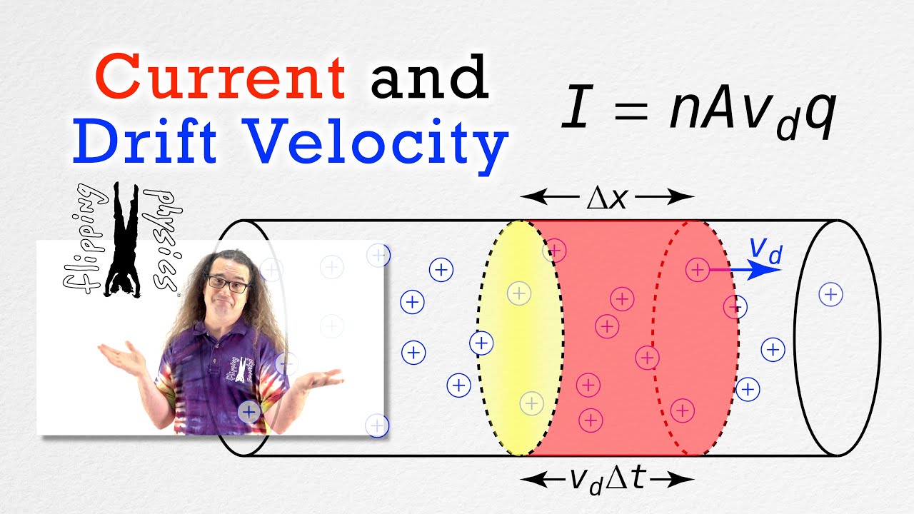 Current and Drift Velocity