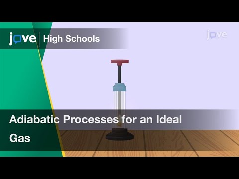 Adiabatic Processes for an Ideal Gas | Physics | Video Textbooks - Preview
