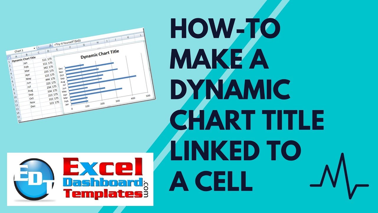 How-to Make a Dynamic Chart Title linked to a Cell in Excel