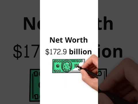 The World’s Richest Man 2023