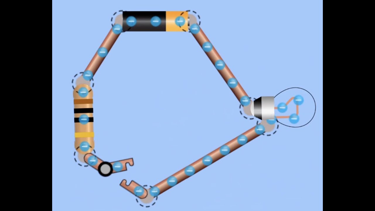 Unit 9.1: Introduction to Circuits with PhET Circuits Sim