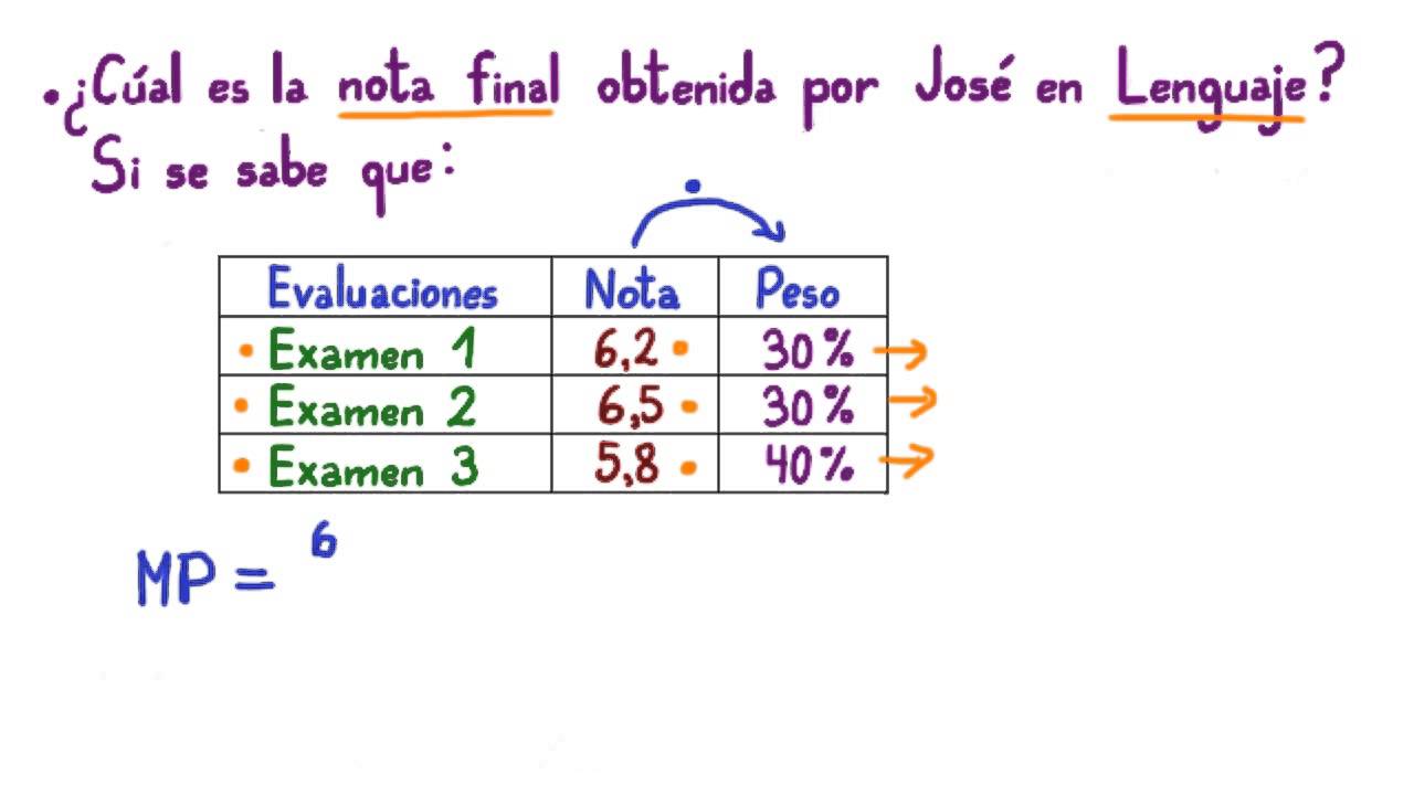 Como Calcular Media Ponderada - Catalog Library Como Calcular Media Ponderada - Catalog Library