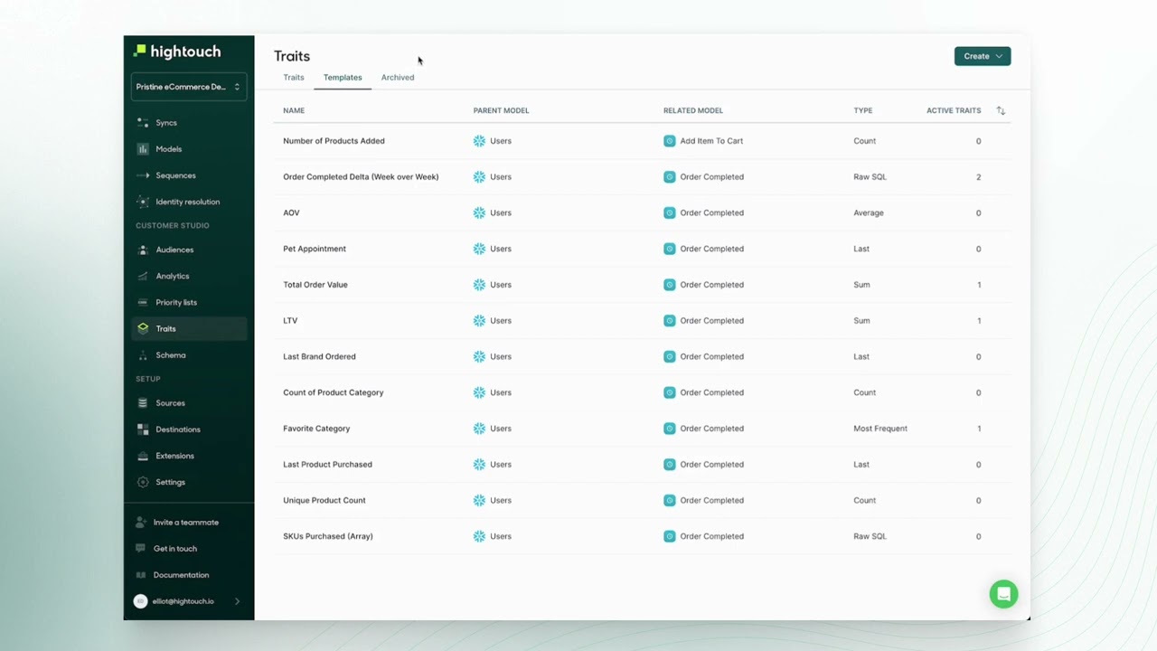 Improving Hightouch’s Traits