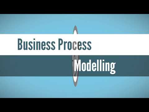 BA Tools & Techniques I Important Tools & Techniques for a Business Analyst.