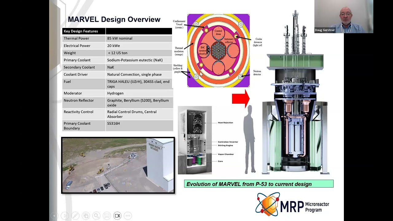 “Application of a Qualitative RIPB Approach for the MARVEL Microreactor at INL” by D. Gerstner/INL