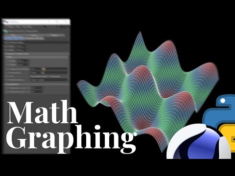 3D Graphing using Math equations in Cinema4D [ Download ]
