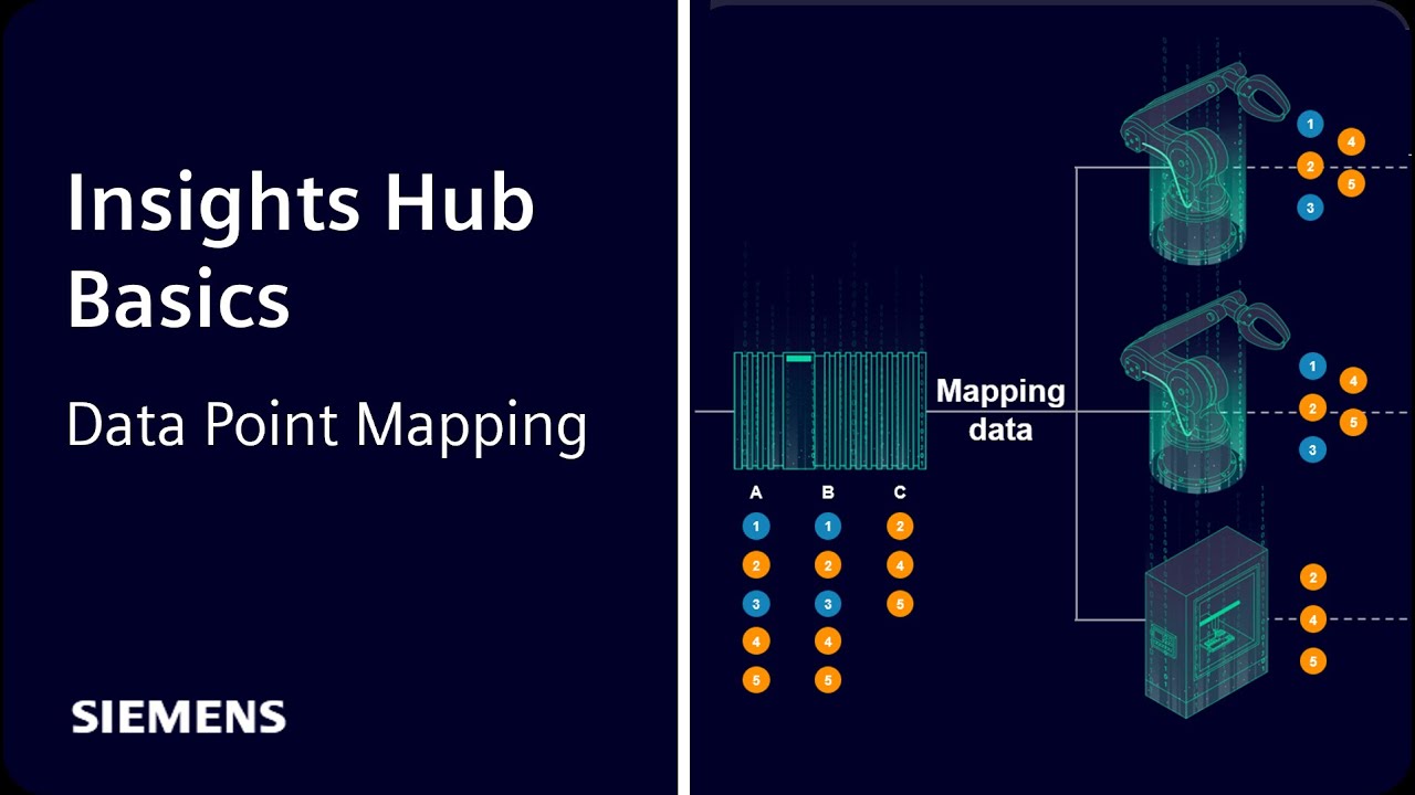 Insights Hub Basics - Data Point Mapping