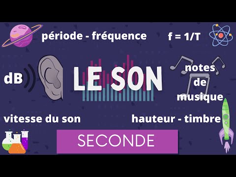 Son | propagation période fréquence timbre hauteur intensité signal sonore | Physique Chimie Seconde